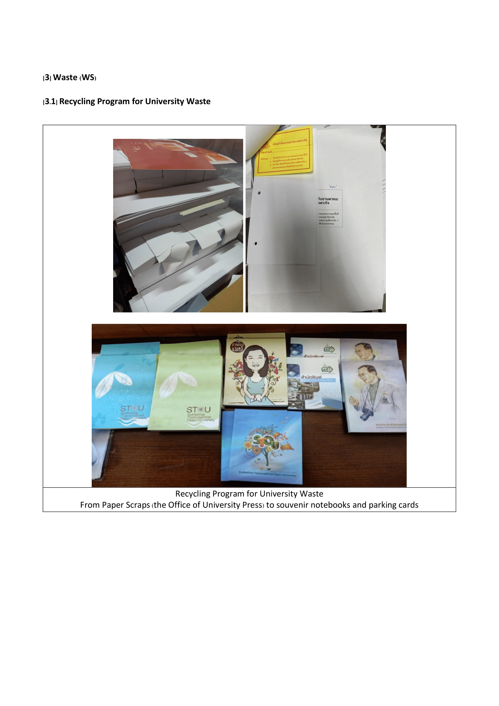 3.1 Recycling Program for University Waste – Green, STOU University