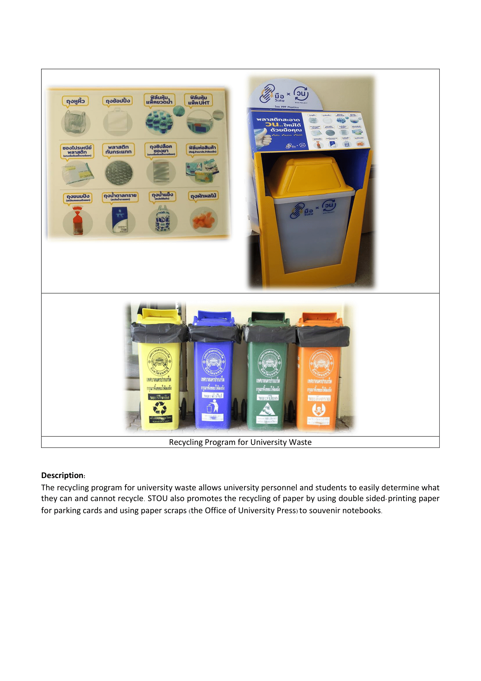 3.1 Recycling Program for University Waste – Green, STOU University